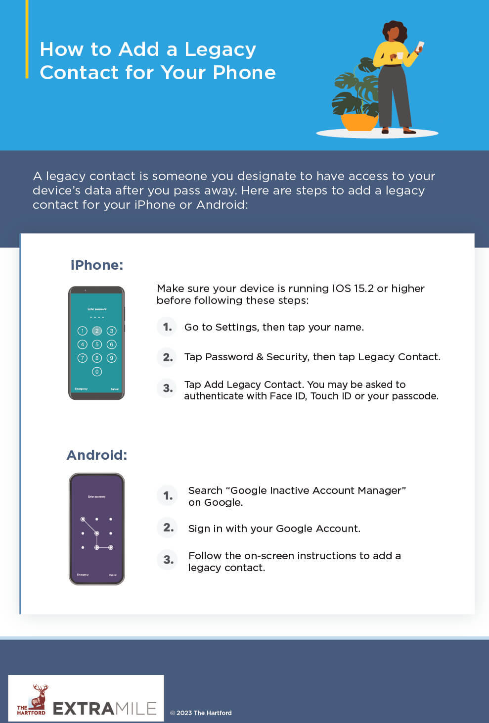 Do You Have a Digital Estate Plan? Here's How to Create One
